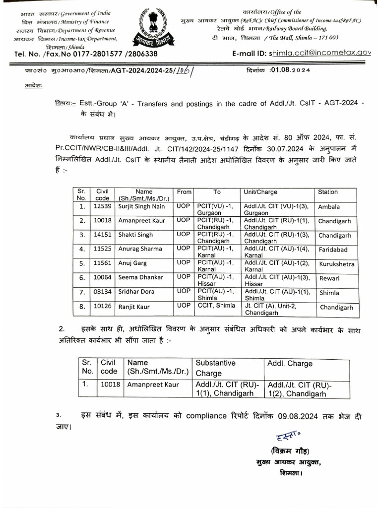 Order of ACsIT | PDF