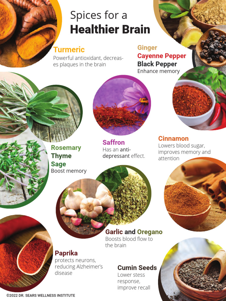 Spices For A Healthier Brain | PDF