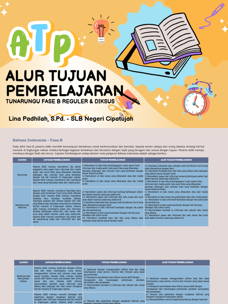 ALUR TUJUAN PEMBELAJARAN | PDF