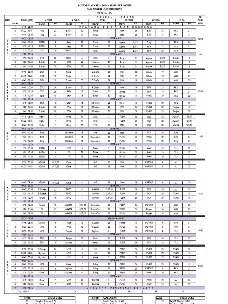 Roster Pelajaran 2023 2024 Sementara Pdf