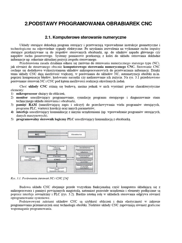 Podstawy Programowania CNC | PDF