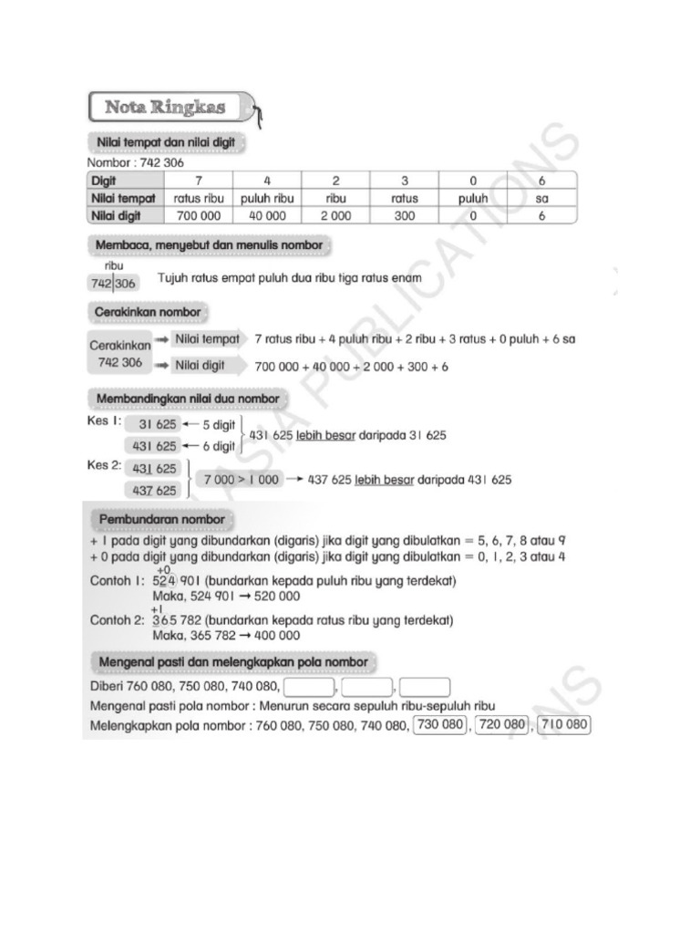 Latihan Dan Nota Unit 1 Dari Internet | PDF