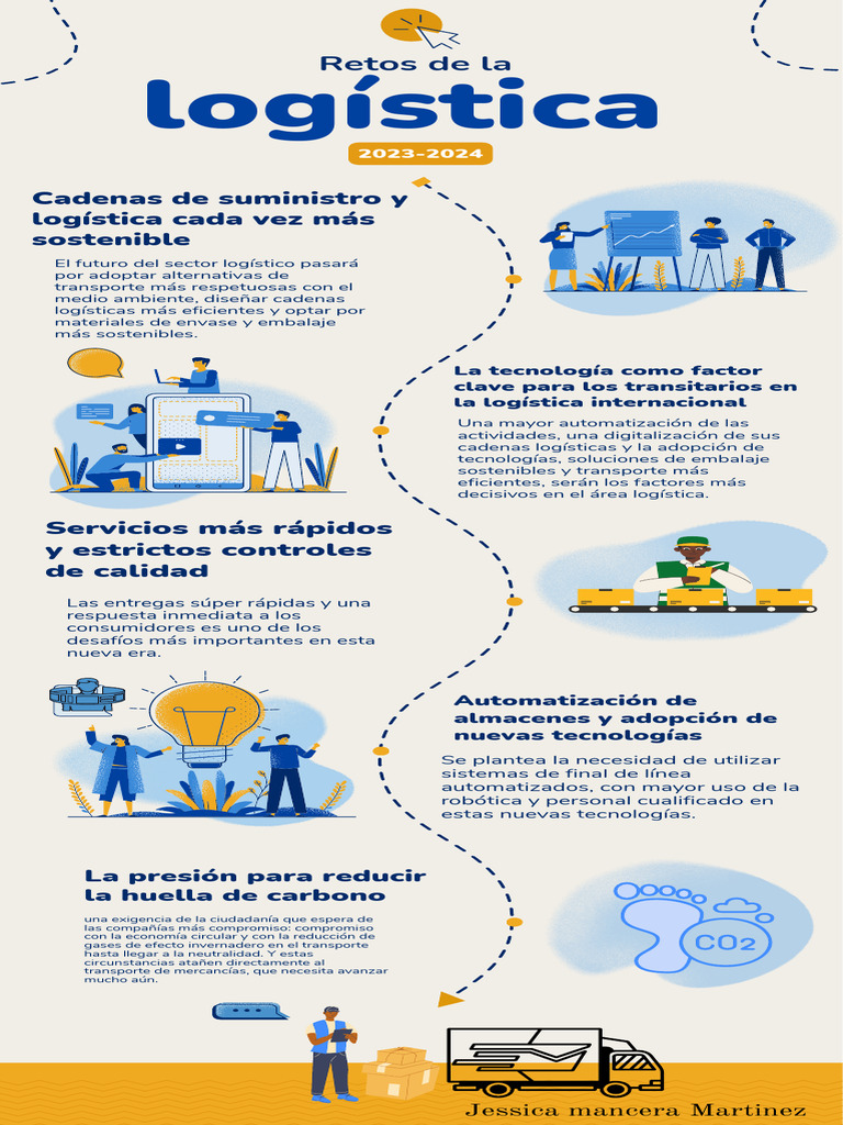 Infografía Técnicas de Estudio Craft Beige - 20240613 - 181714 - 0000 | PDF | Logística | Transporte