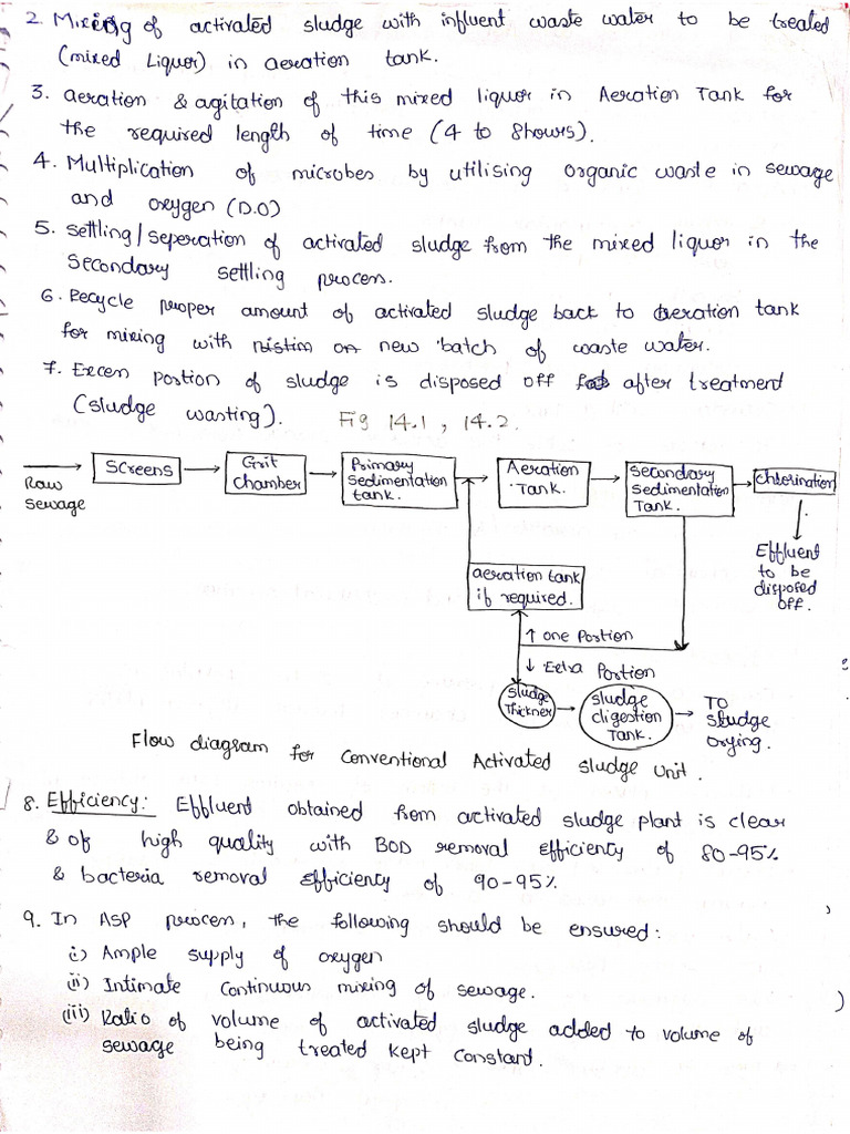 EE-UNIT-4 (Part-2) | PDF