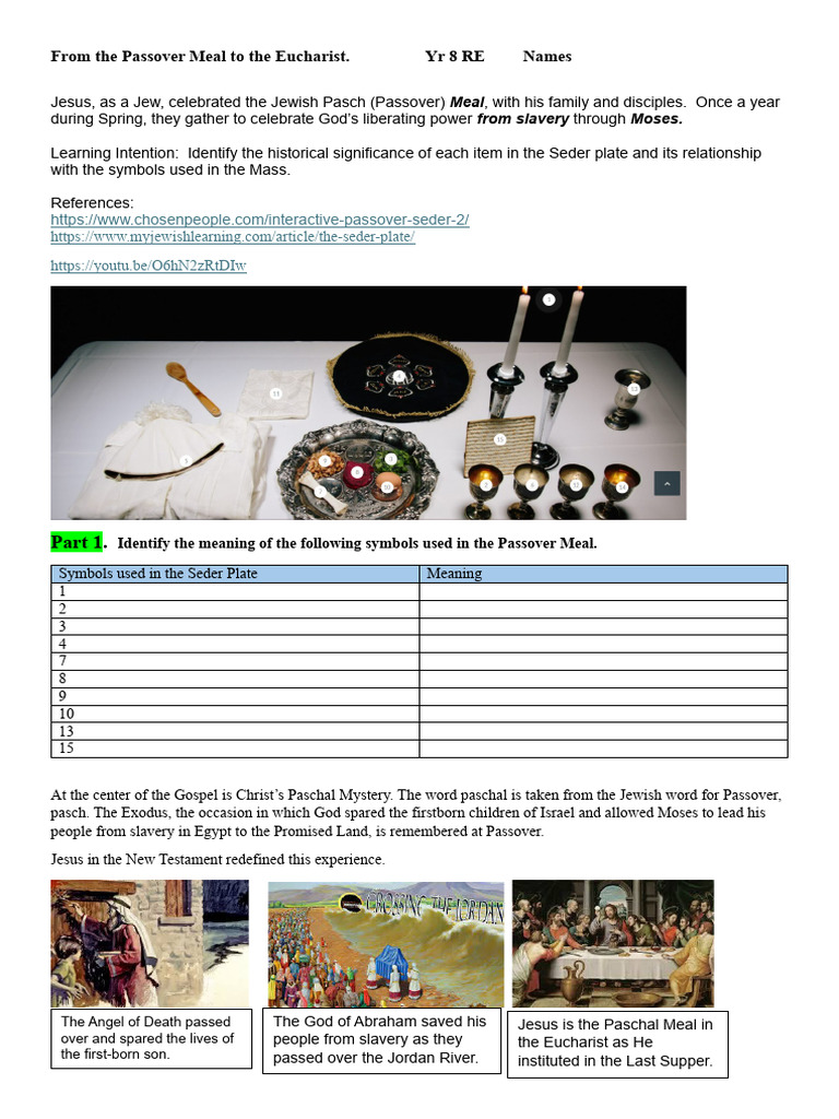 Worksheet. From Passover To Eucharist | PDF | Passover | Passover Seder