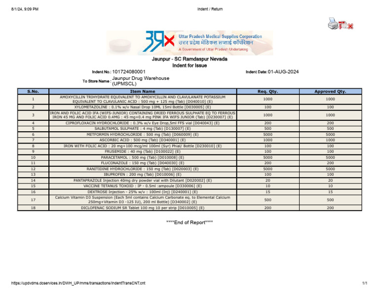 Indent _ Return | PDF | Chemical Substances | Drugs