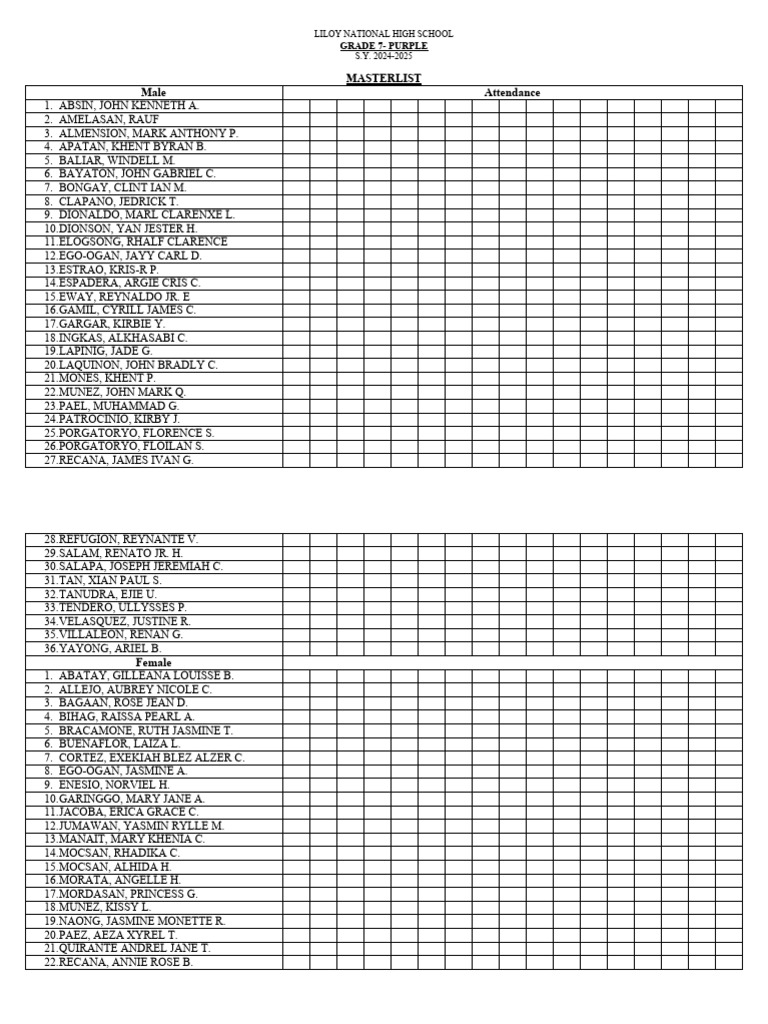 Grade 7 Purple Masterlist 2024-2025 | PDF