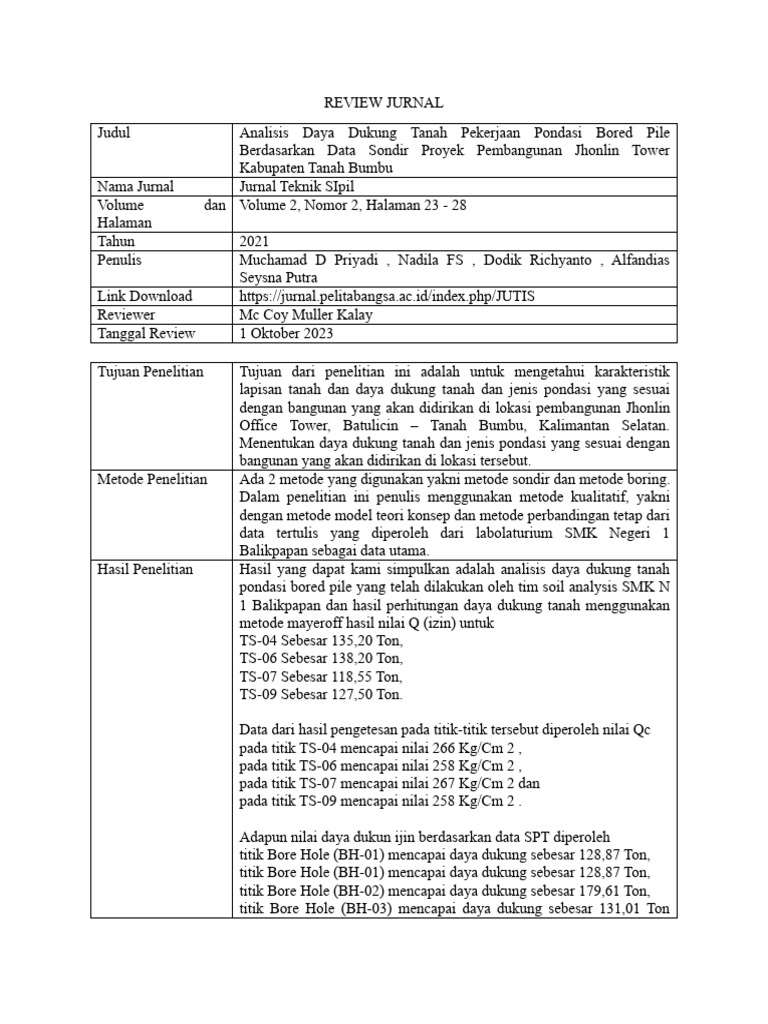 REVIEW JURNAL Analisis Daya Dukung Tanah Pekerjaan Pondasi Bored Pile ...