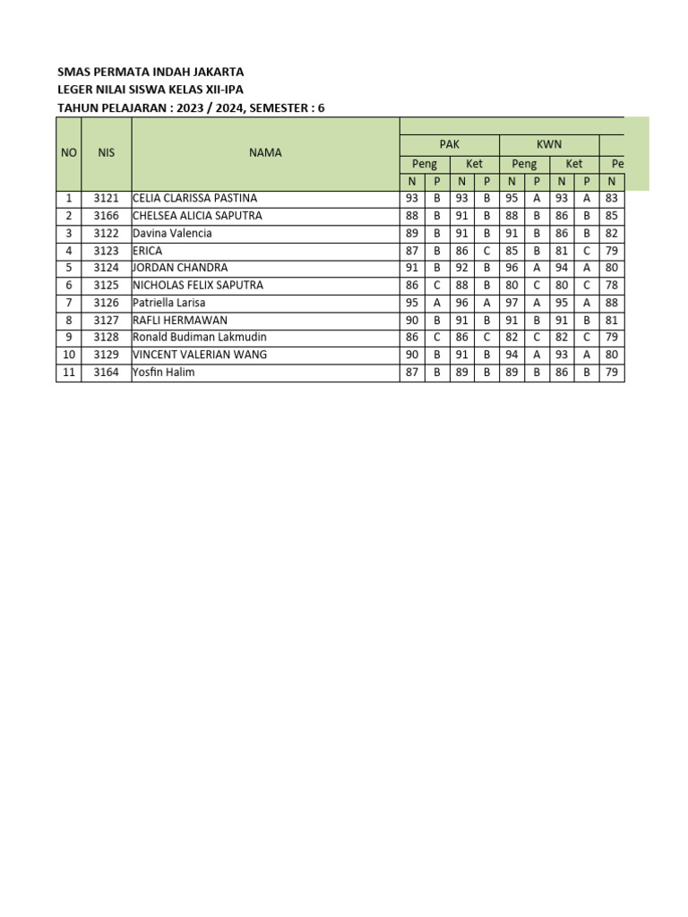 Leger K2013 XII-IPA | PDF
