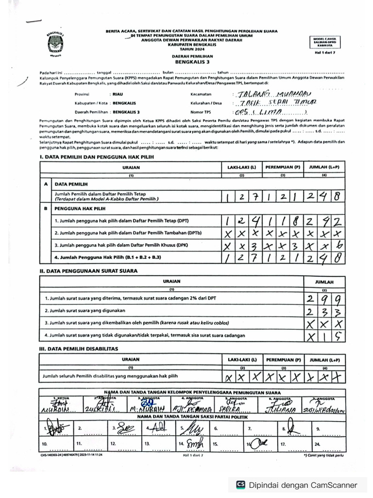 C1 DPRD Kabupaten TPS 05 | PDF