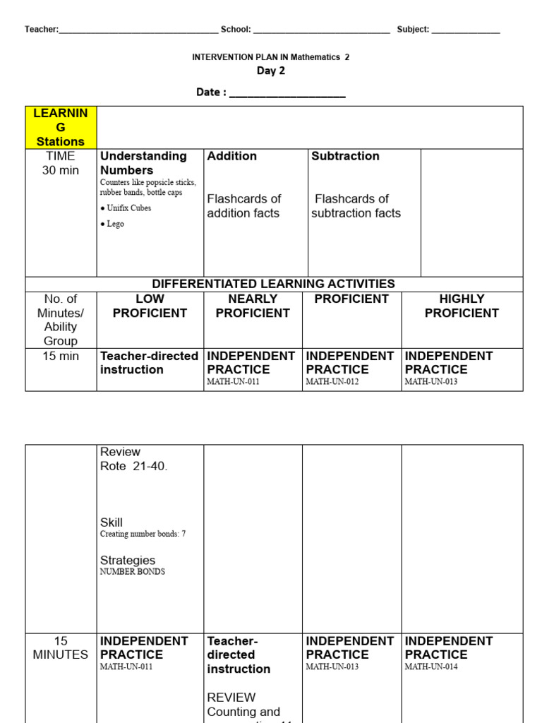Intervention in Math-Day 2 | PDF | Learning | Learning Methods