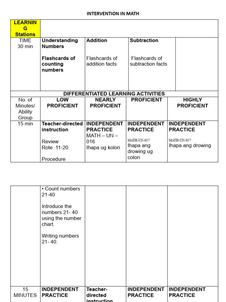 Intervention in Math Day 1 | PDF | Cognition | Cognitive Psychology