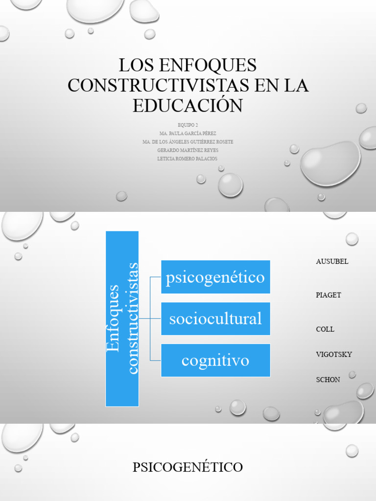 2 Los Enfoques Constructivistas en La Educacion | PDF | Constructivismo (filosofía de la ...