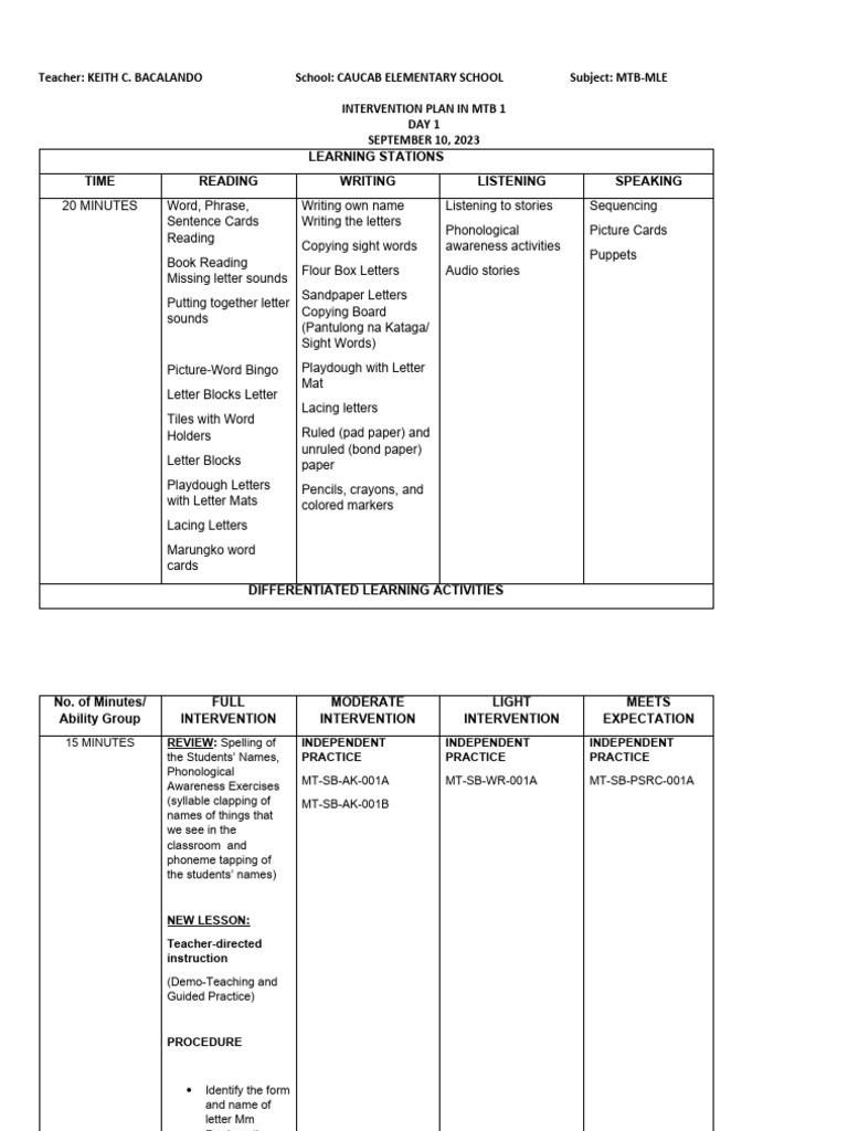 Remedial Plan MTB -day 1Mm | PDF | Cognition | Human Communication
