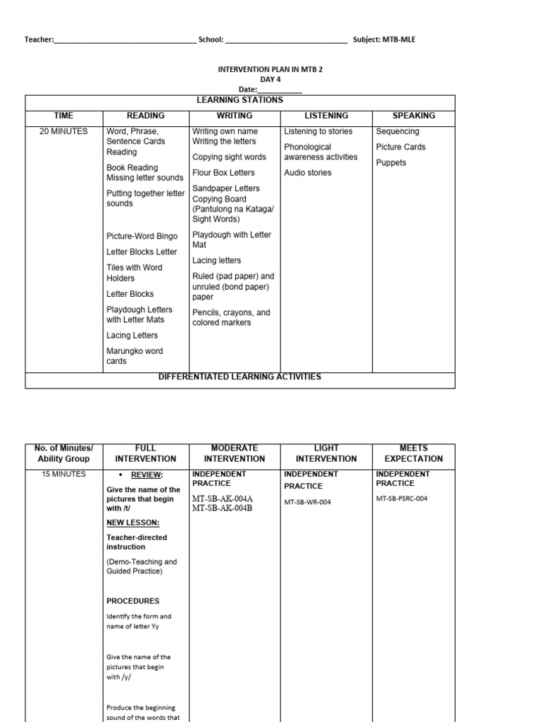 Remedial Plan MTB -day 4 Yy | PDF | Applied Linguistics | Linguistics