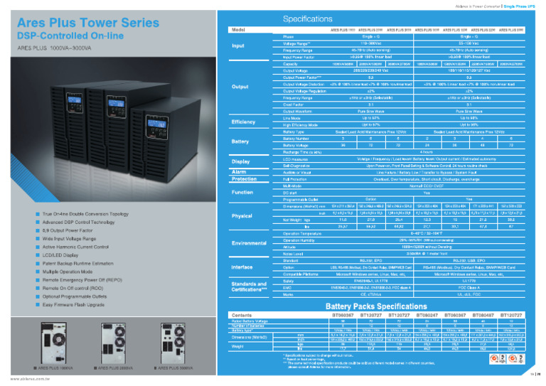 UPS Ablerex Ares Plus Tower Series | PDF
