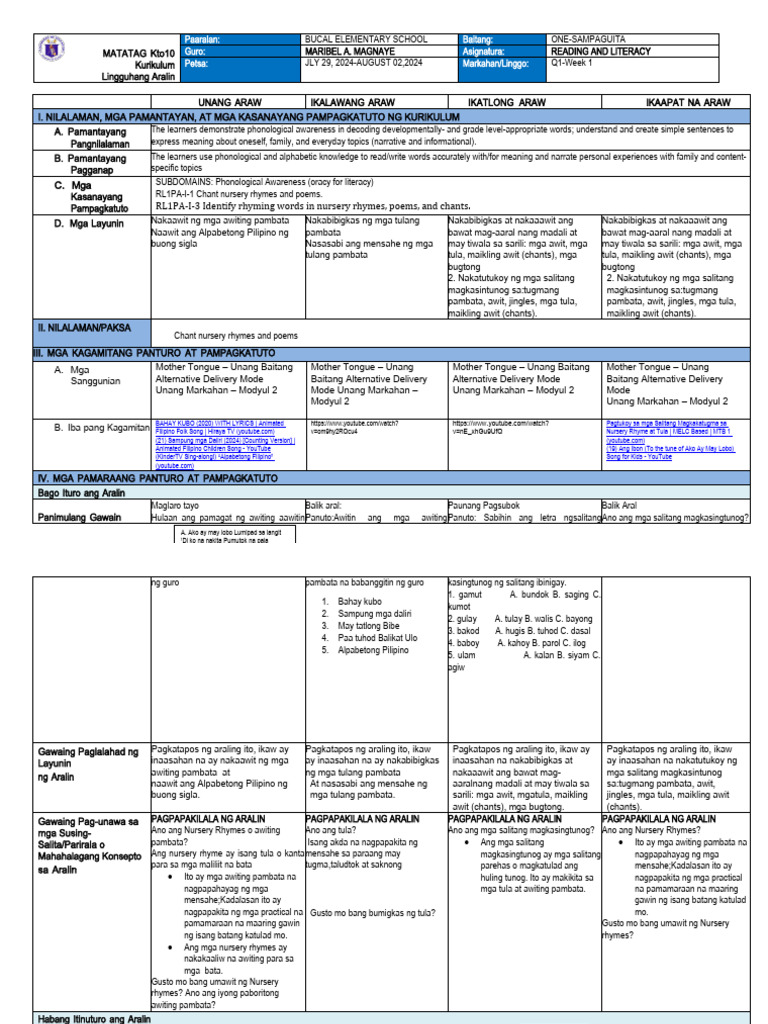 Week 1 Reading | PDF