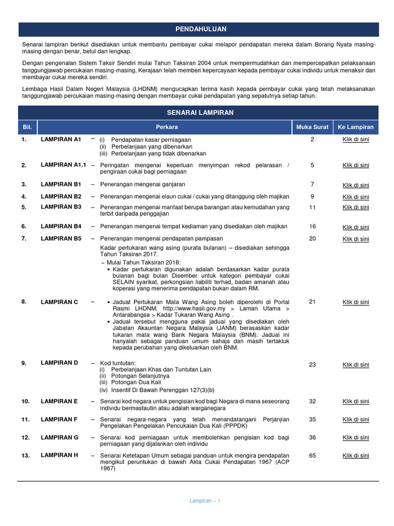 Lampiran Lampiran 2020 1 | PDF