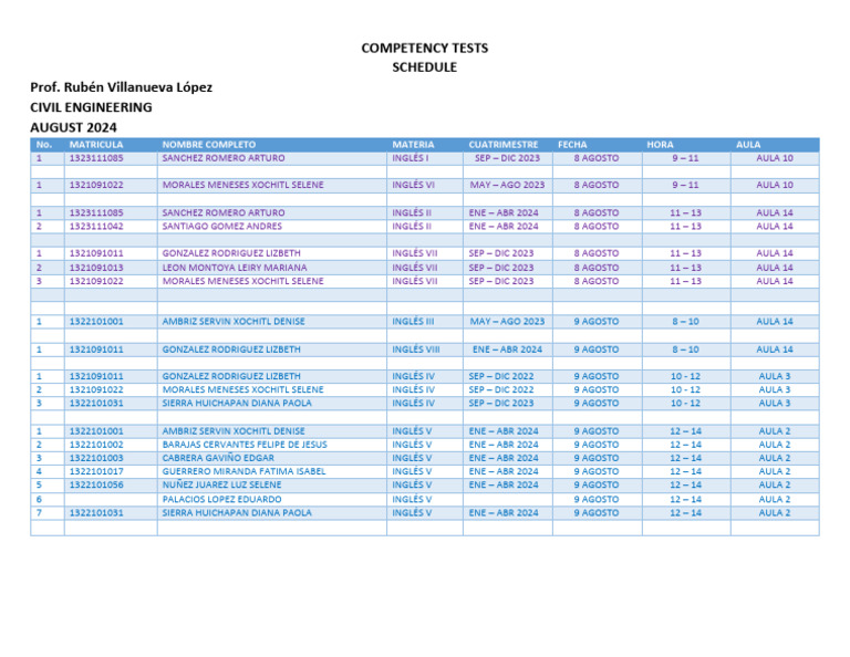 Competency Tests Schedule | PDF