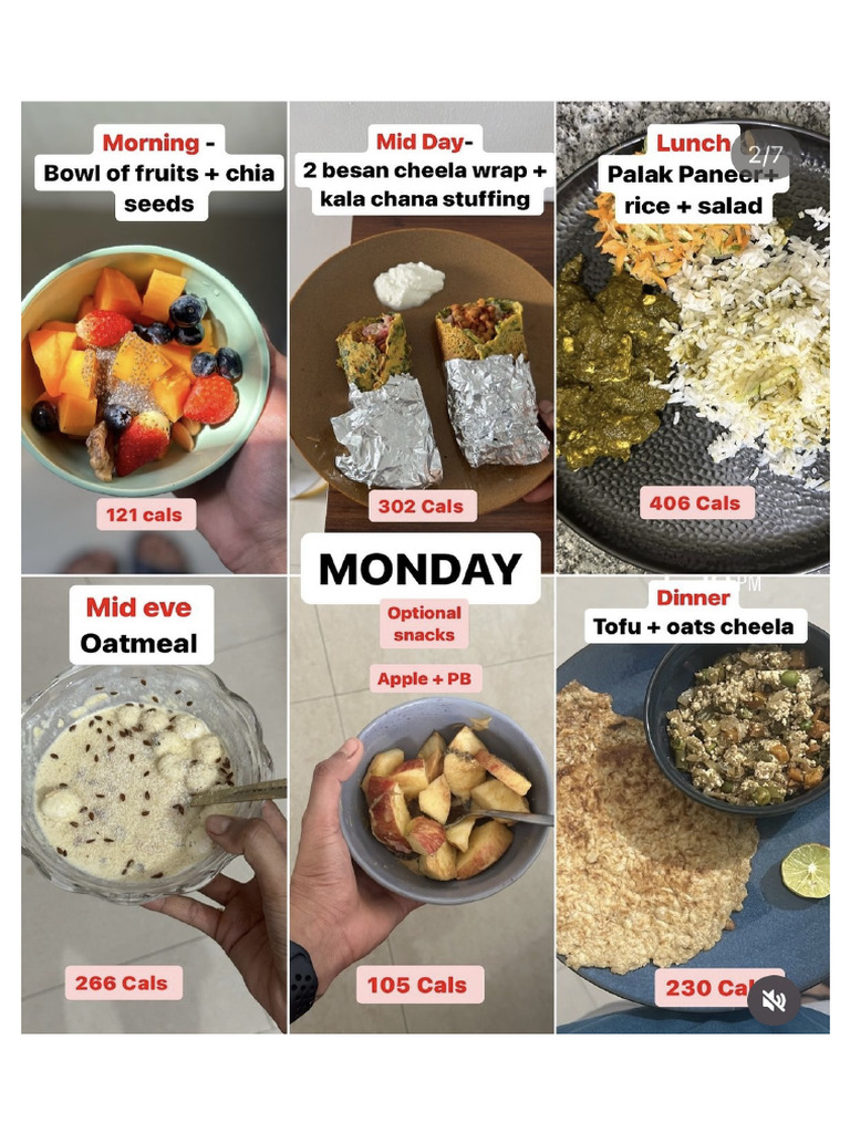 Food | PDF