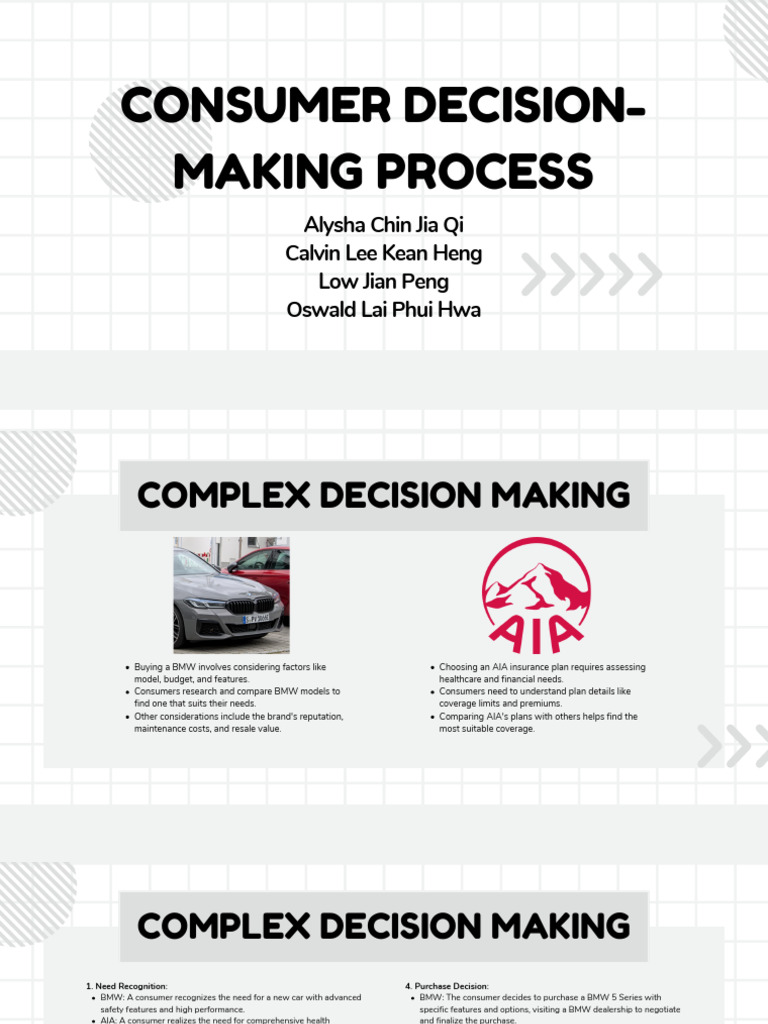 Consumer Decision-Making Process | PDF | Insurance | Consumer Behaviour