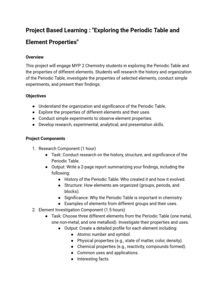 MYP 2 Chemistry HHW Project Based Learning - Exploring The Periodic ...