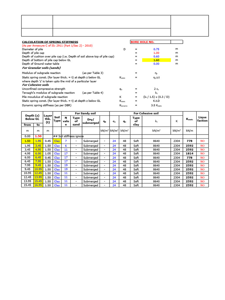 Soil Spring Constant (IS-2911-1-2-2010) MA (LHS) | PDF | Deep ...