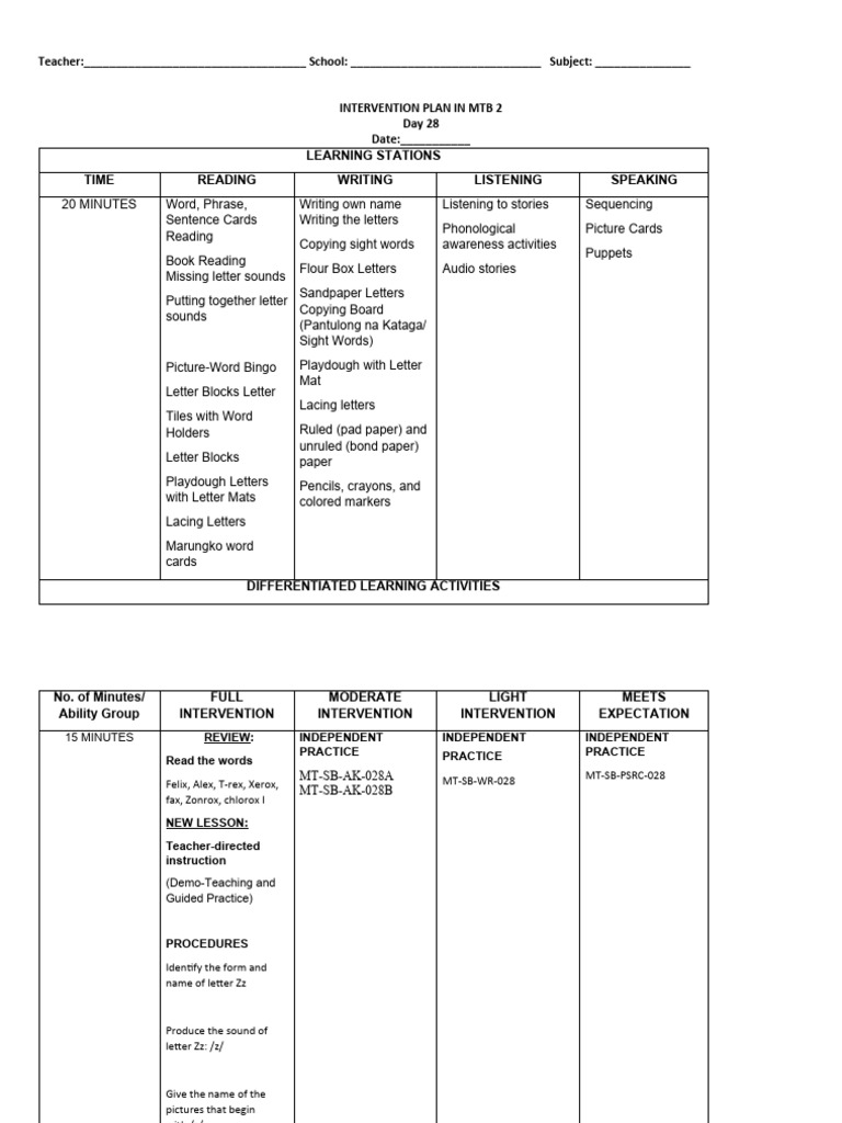 MTB 2 Intervention Plan: Learning Stations | PDF | Writing | Linguistics