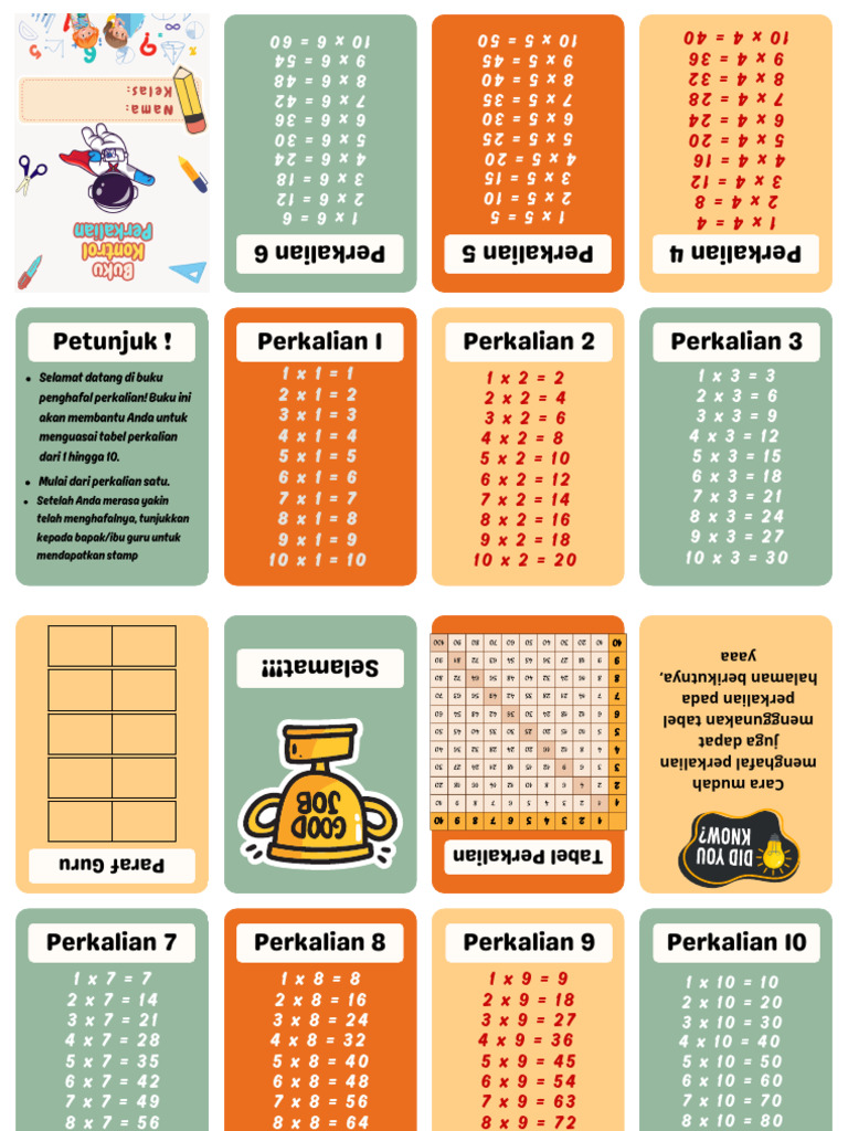 Buku Saku Perkalian | PDF | Teaching Methods & Materials
