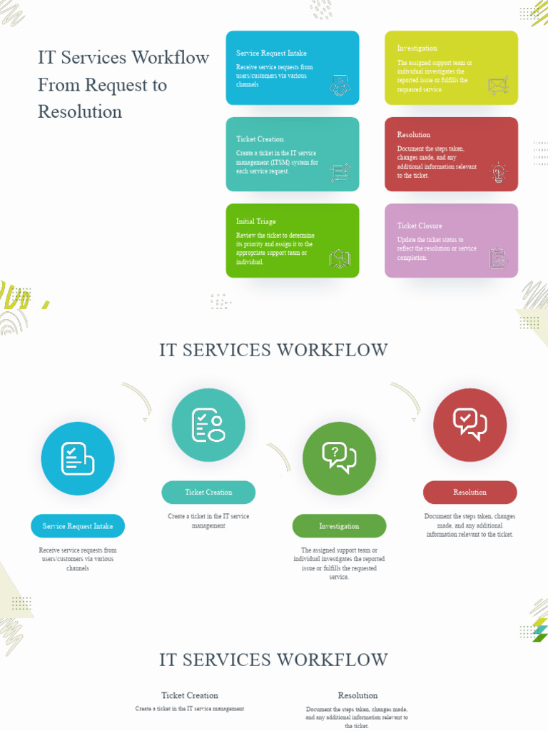 Low Income Consumers Presentation | PDF | Brand | Behavior