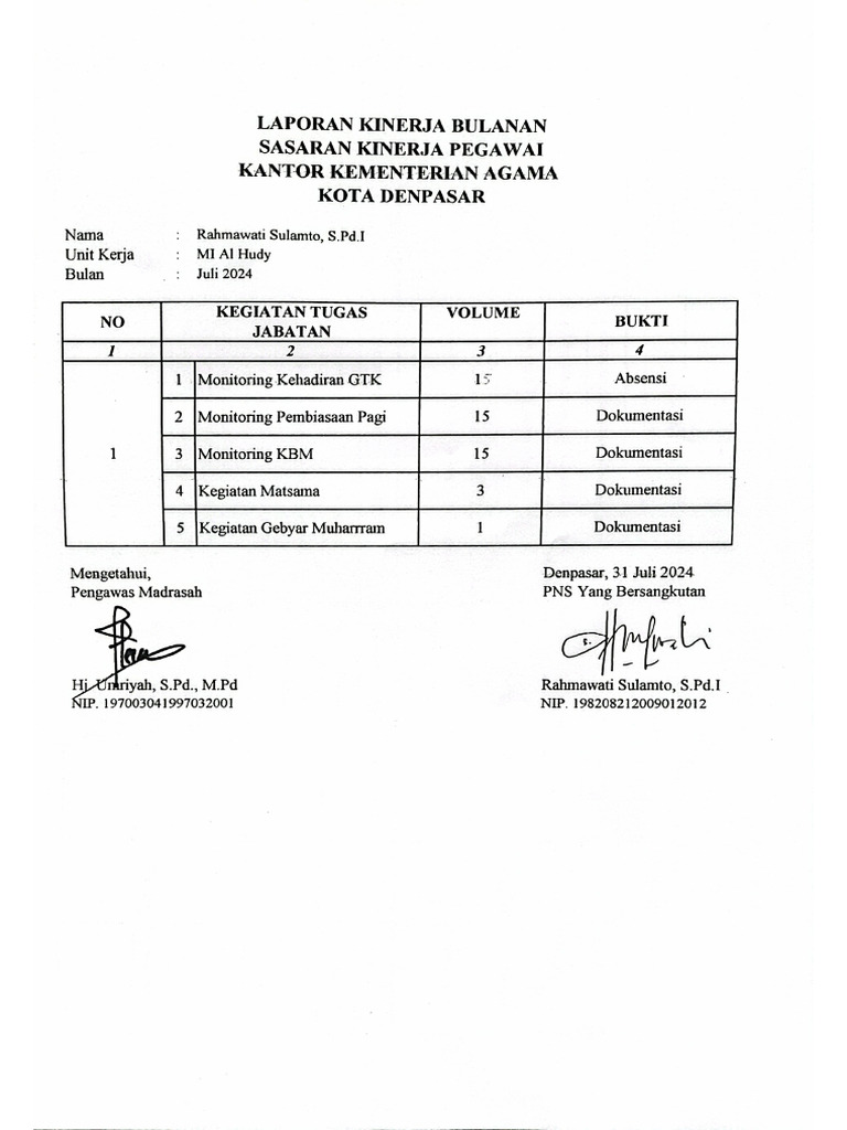 LKB Juli 2024, Rahmawati Sulamto | PDF