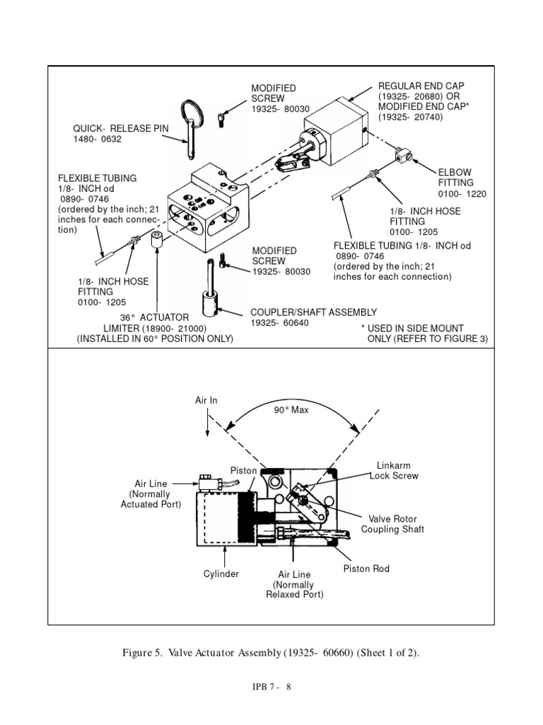 HP 5890 Valve Actuator Assembly | PDF | Valve | Piston