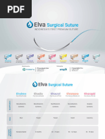 9-Types of Sutures (Pictures) + Categorization + Their Use. | PDF ...