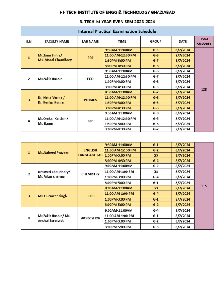 Internal Lab Scheduled Even Sem 2023-2024 | PDF
