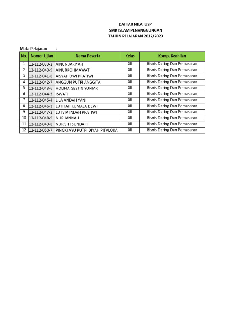 Format Nilai USP 2023 | PDF