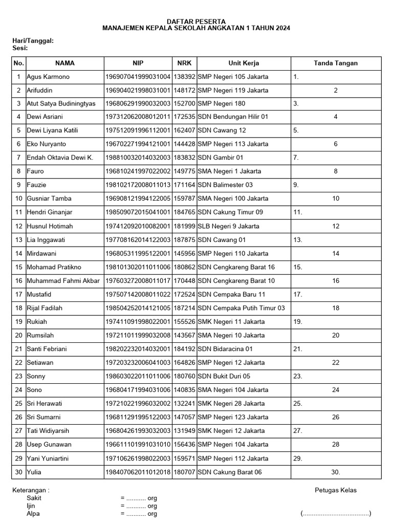 Template - Absensi - Diklat Rev 7 Juli | PDF