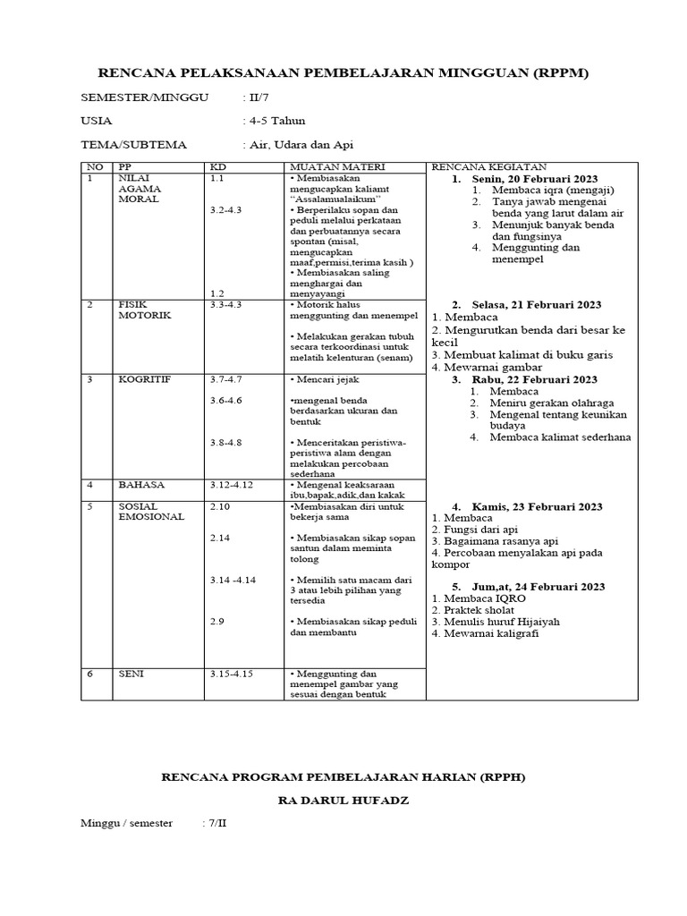 RPPH&M smt2 Minggu Ke 7 2023.air, Udara, Ai | PDF