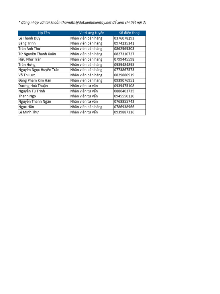 List CV | PDF