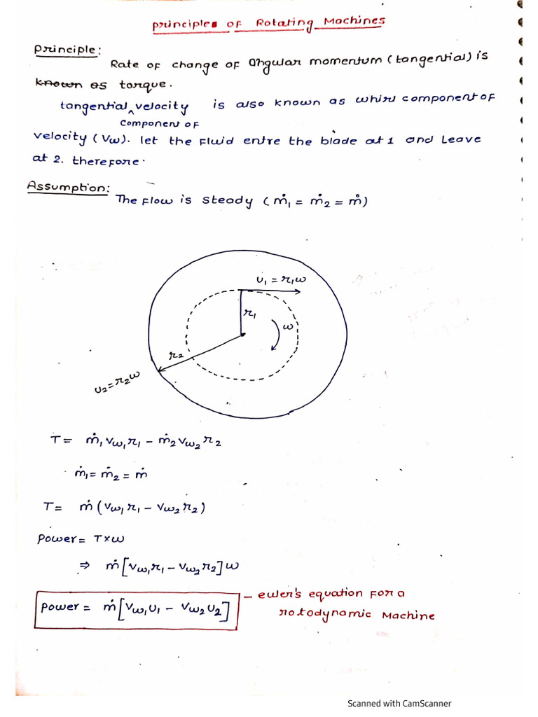 Hydraulic Machine - Kulkarni Sir Classroom Notes | PDF