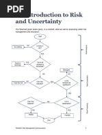Understanding the 4Ts of Risk Management | PDF | Risk | Risk Management