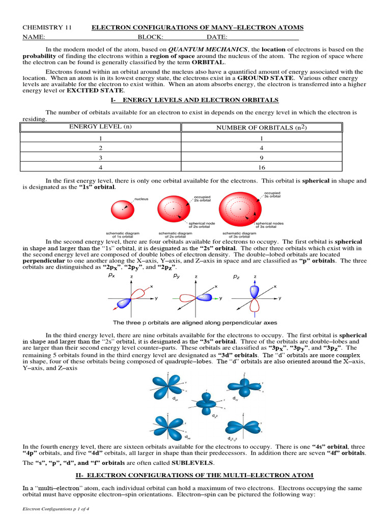 Electron Configurations Explained | PDF | Atomic Orbital | Electron ...
