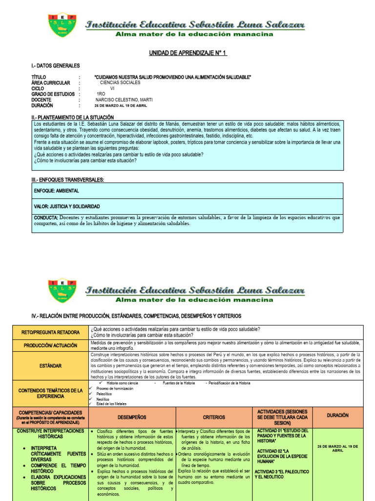 UNIDAD DE APRENDIZAJE modelo | PDF | Aprendizaje | Evaluación