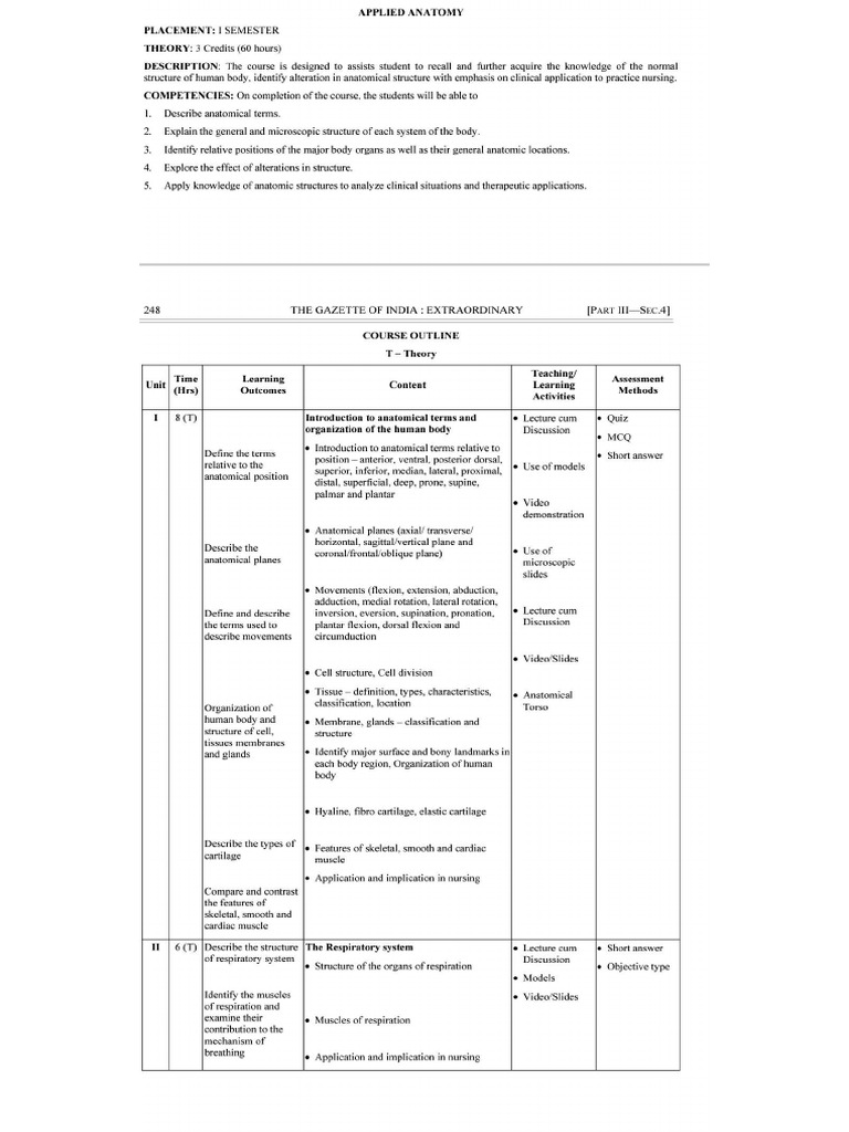 Anatomy 1st Year Syllabus | PDF