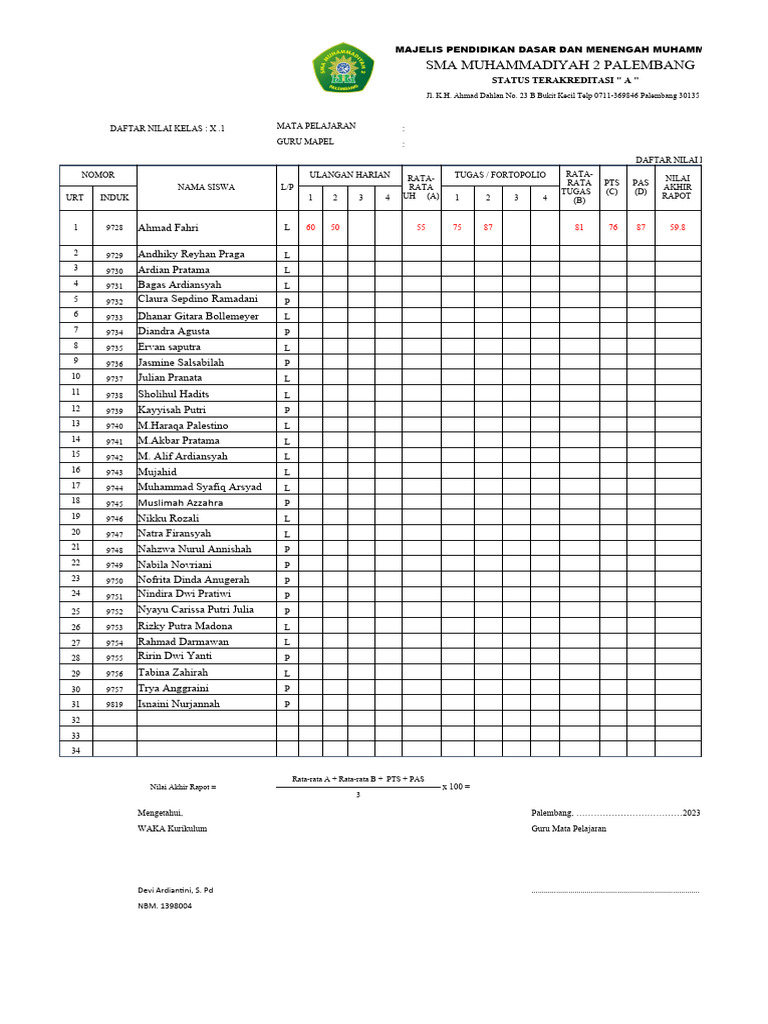 Format Daftar Nilai Kelas X | PDF