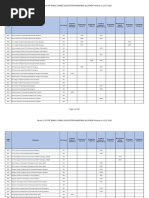 SDRRM Plan (Sample) - 1 | PDF | Emergency Management | Disaster Risk ...