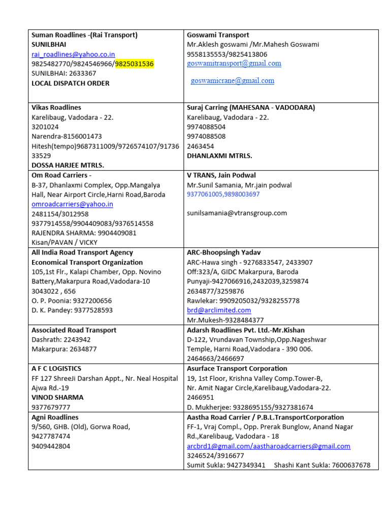 Transport | PDF | Logistics