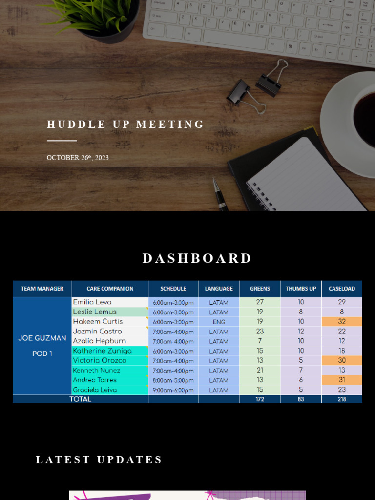 Huddle Up October 26 2023 | PDF | Health Care | Social Programs