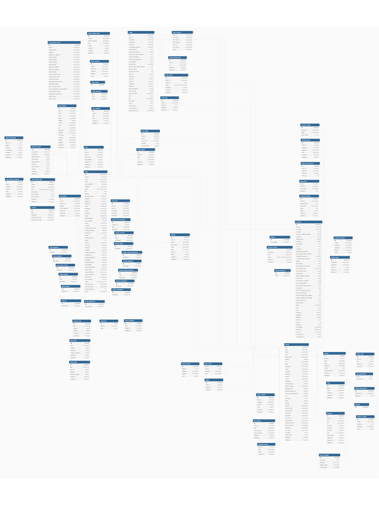 Contoh Mapping Database | PDF