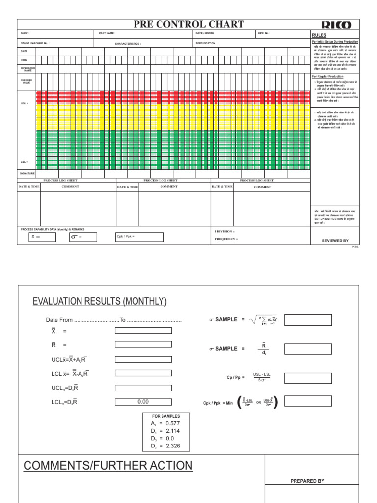 Final 4 Page Rico Pre Control Chart A3 | PDF | Business Process | Quality Management