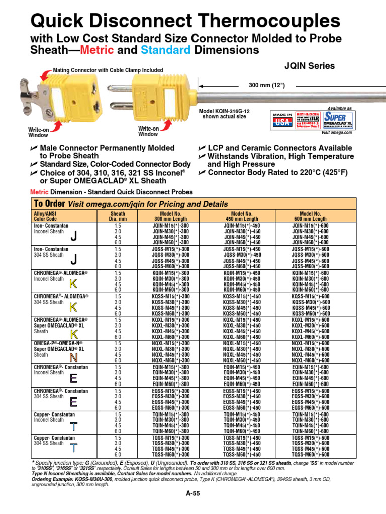 thermocouple | PDF | Electrical Connector | Thermocouple